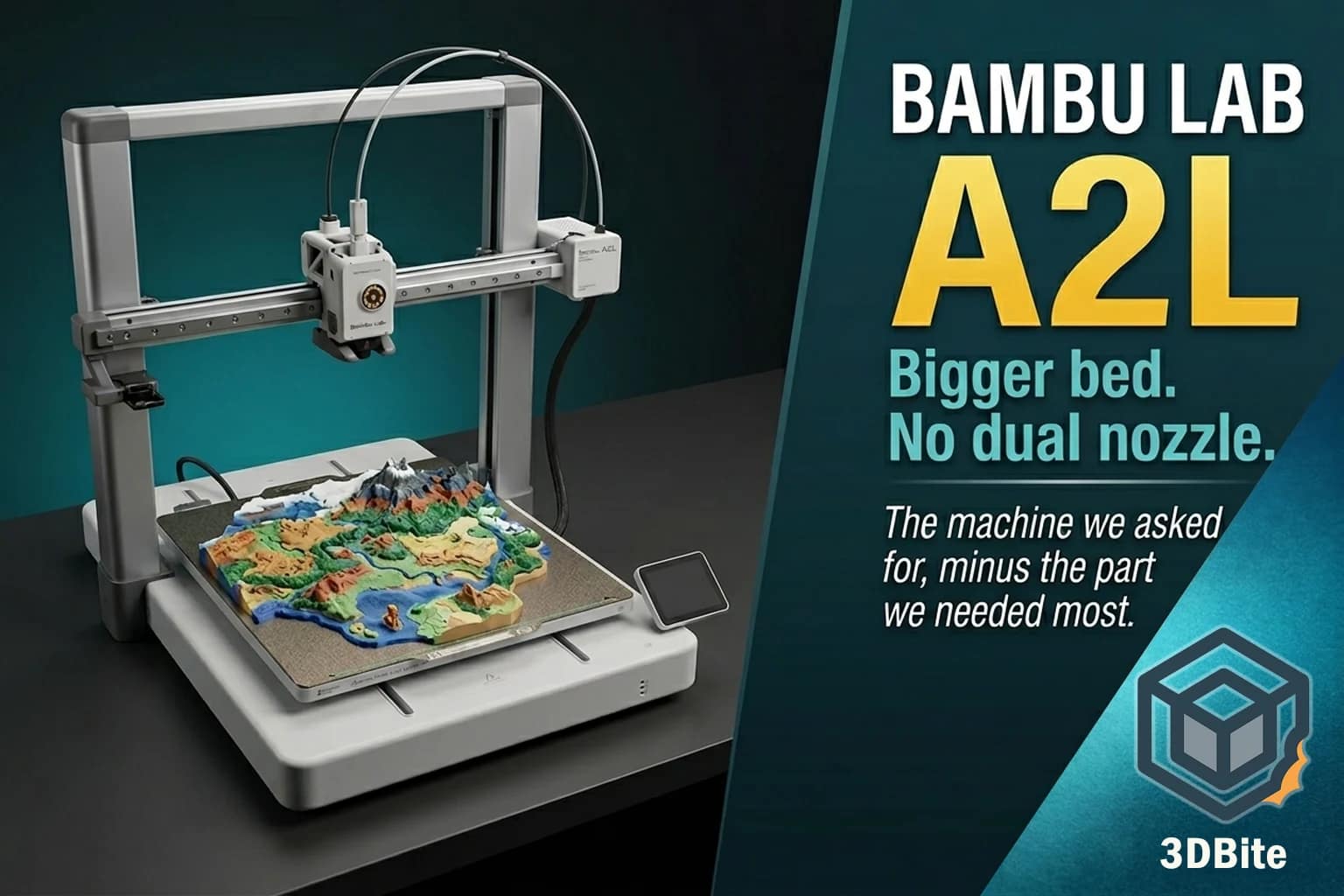 Bambu Lab A2L: Bigger Bed, Vinyl Cutter, and the Dual Nozzle That Never ...